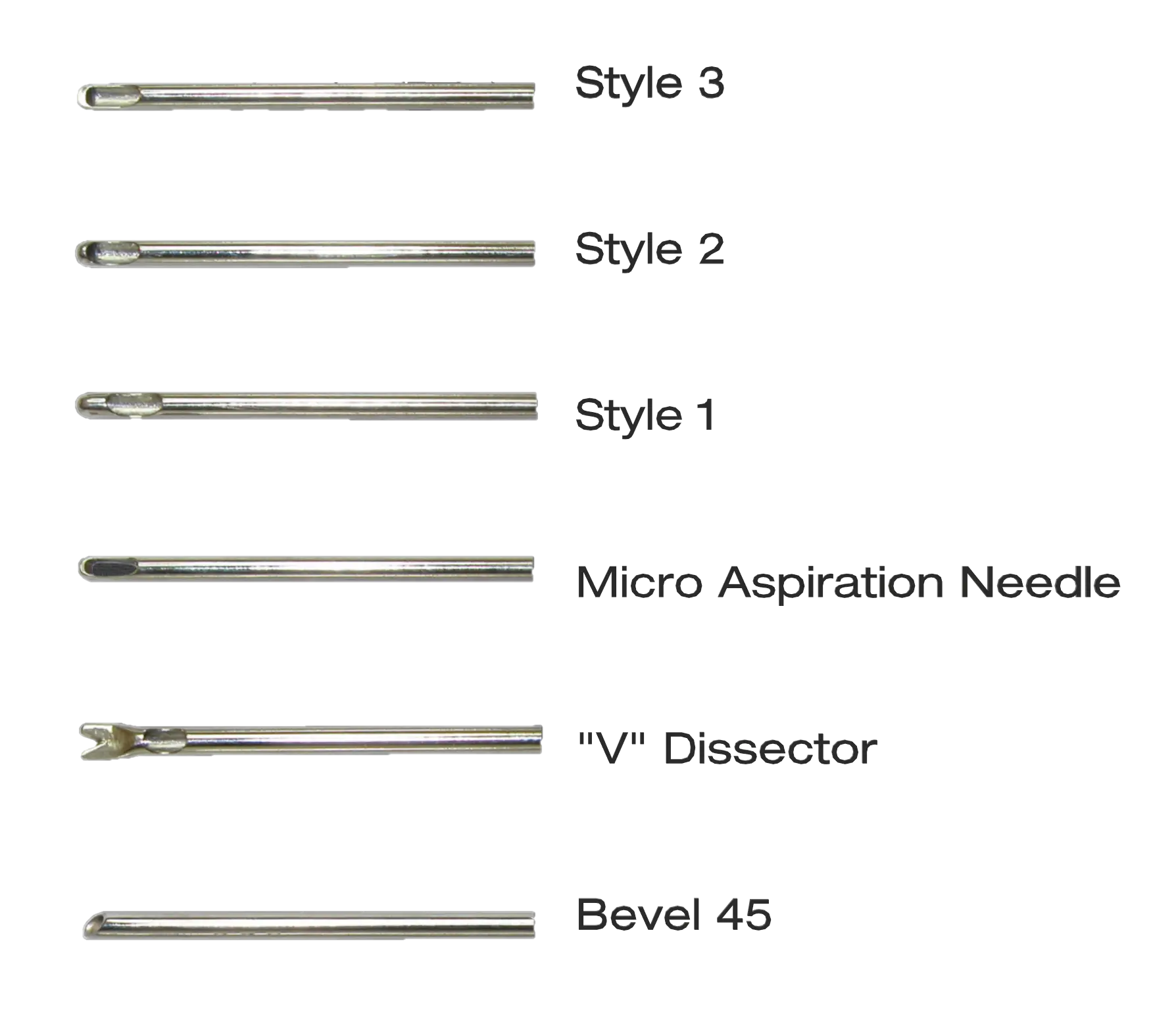 Micro Injection Cannulas - Advanced Aesthetic Resources